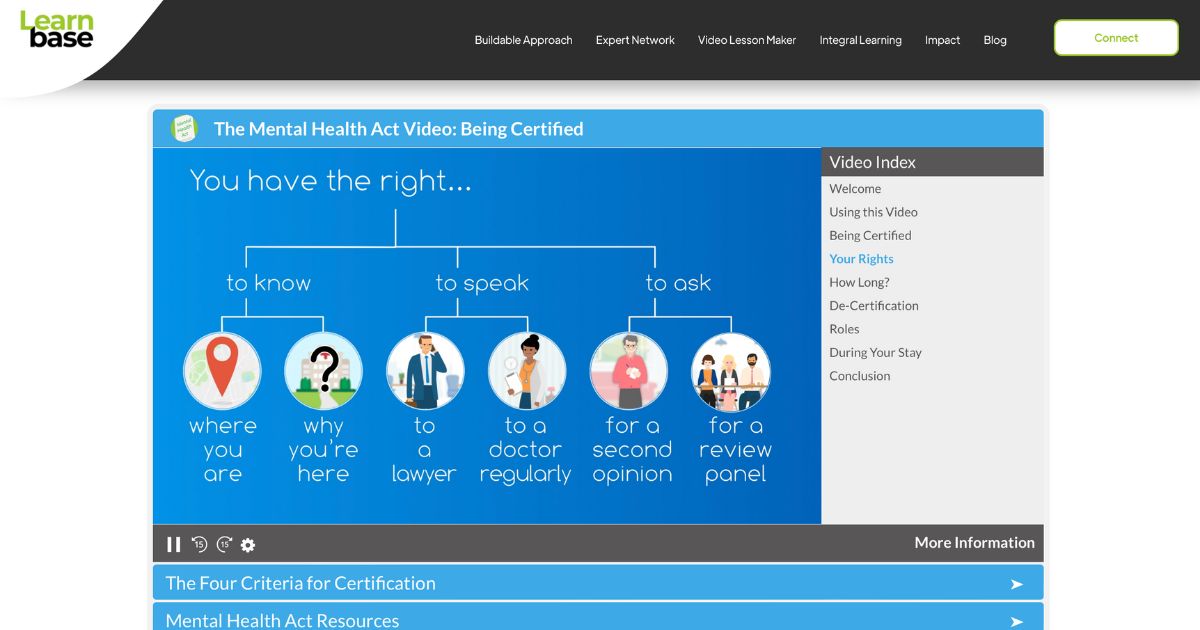 Video Lesson Maker Demo: Animation-Based - Learnbase